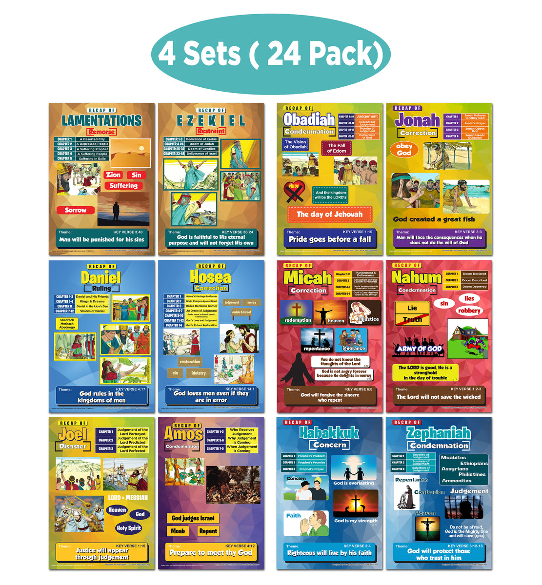 NewEights Bible Knowledge Old Testament Educational Posters for Kids S ...