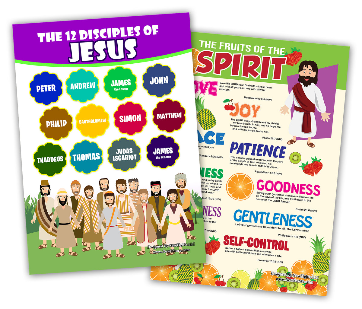 NewEights Christian Bible Educational Learning Posters for Kids (12-Pa ...